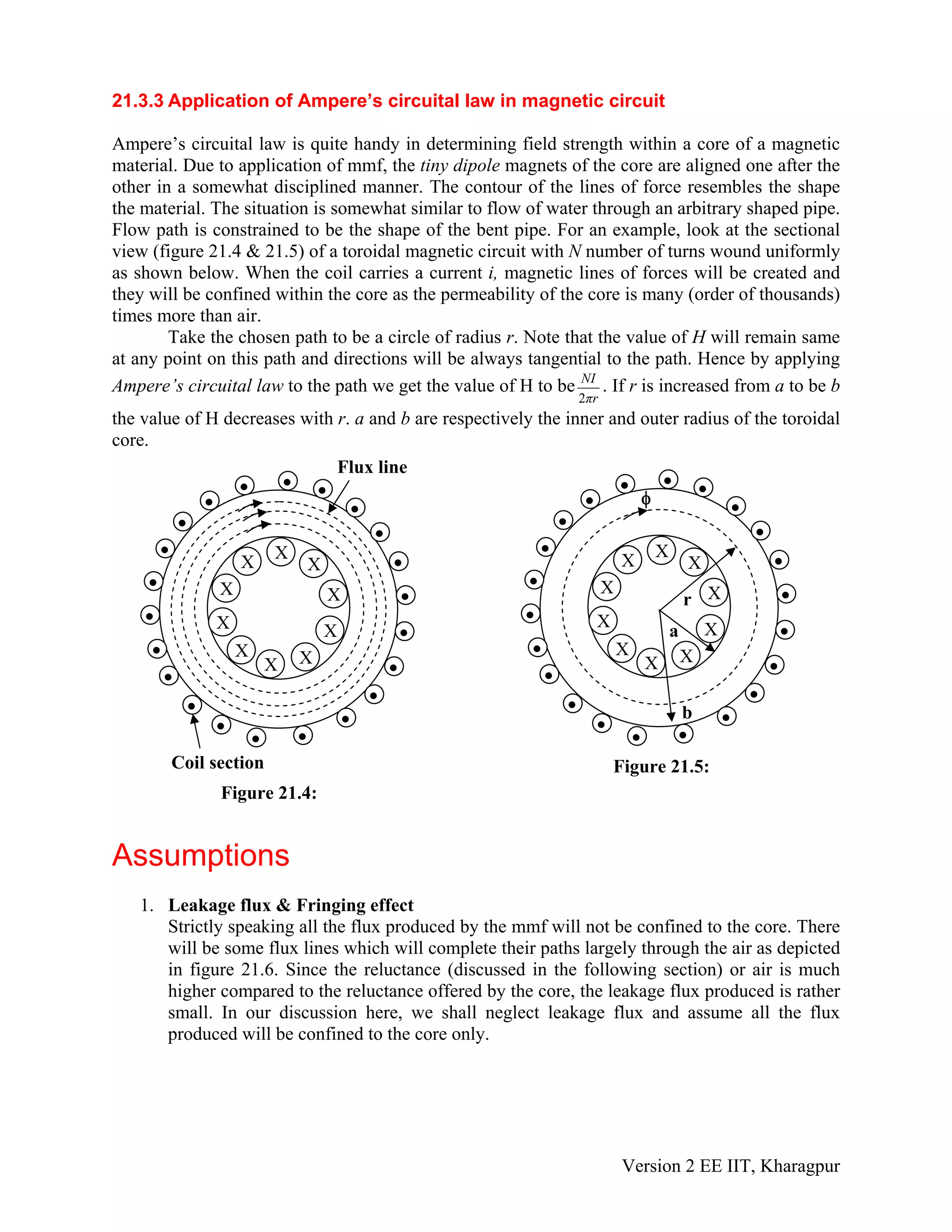 Magnetic circuits nptel good | PDF