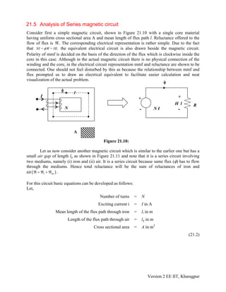 Magnetic circuits nptel good | PDF