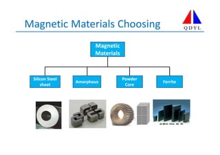 Magnetic components in solar inverter v1 --yunlu | PDF