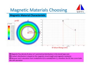 Magnetic components in solar inverter v1 --yunlu | PDF