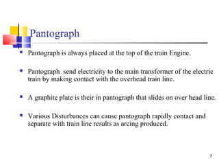 Magnetic components used in train pantograph to reduce arcing | PPT