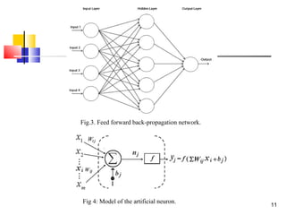 Magnetic components used in train pantograph to reduce arcing | PPT