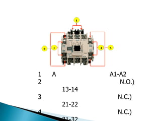Magnetic contactor1 | PPTX