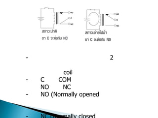 Magnetic contactor1 | PPTX