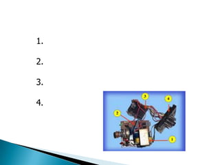 Magnetic contactor1 | PPTX