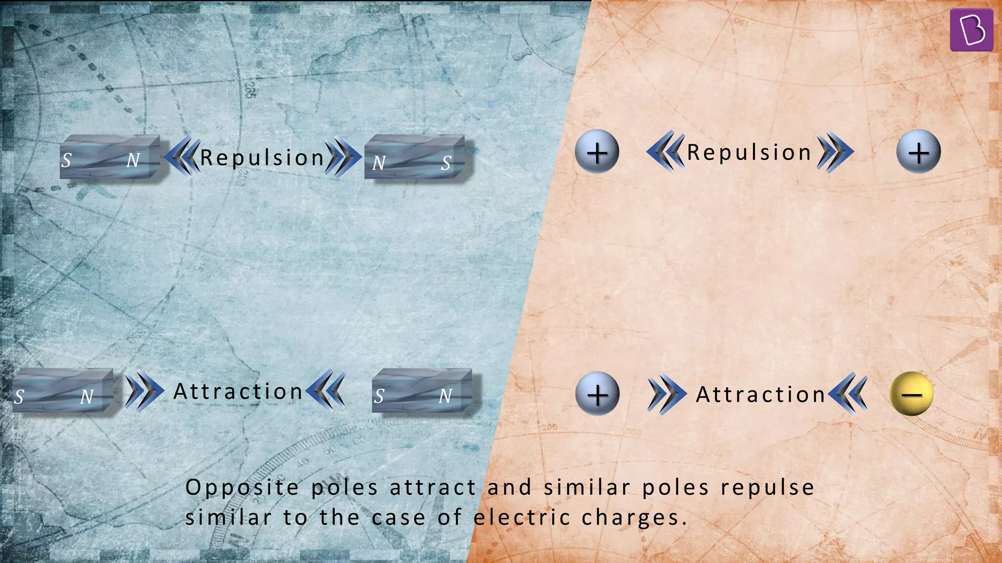 Magnetic dipole moment due to bar magnet (1).pdf