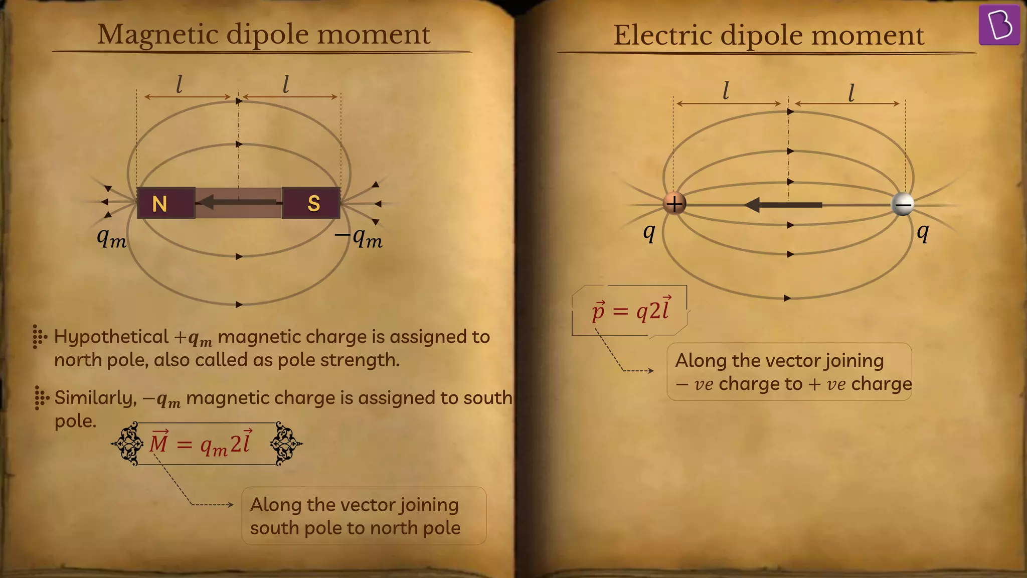 Magnetic dipole moment due to bar magnet (1).pdf