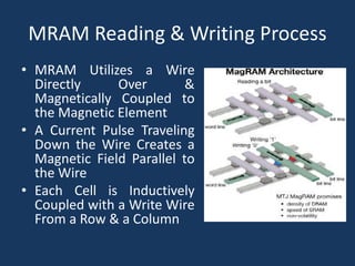 Mram (magneticRAM) | PPTX