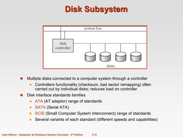 Magnetic disk - Krishna Geetha.ppt