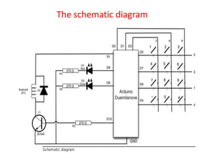 Magnetic door lock using arduino | PPT