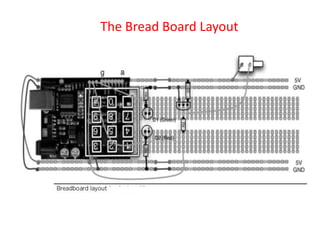 Magnetic door lock using arduino | PPT