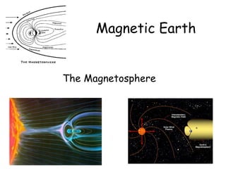 Magnetic earth | PPT | Science