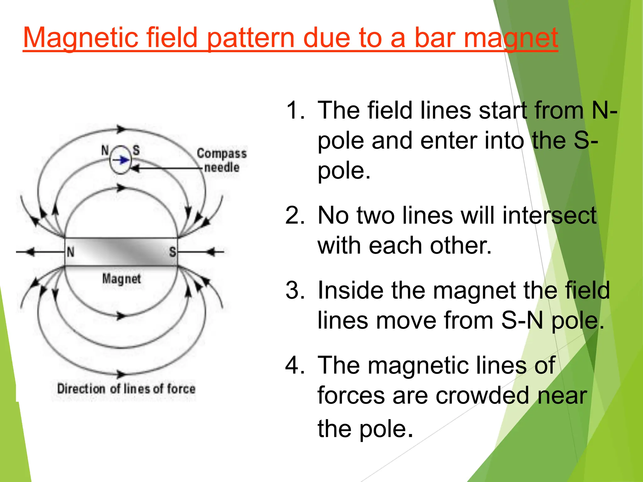 MAGNETIC EFFECT AND ELECTROMAGNETIC INDUCTION.pdf