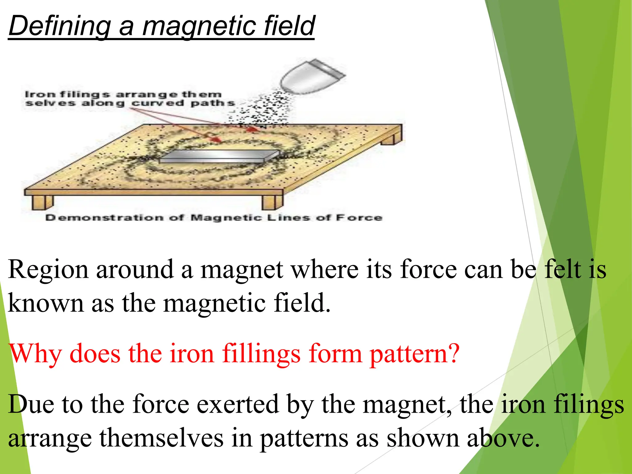 MAGNETIC EFFECT AND ELECTROMAGNETIC INDUCTION.pdf