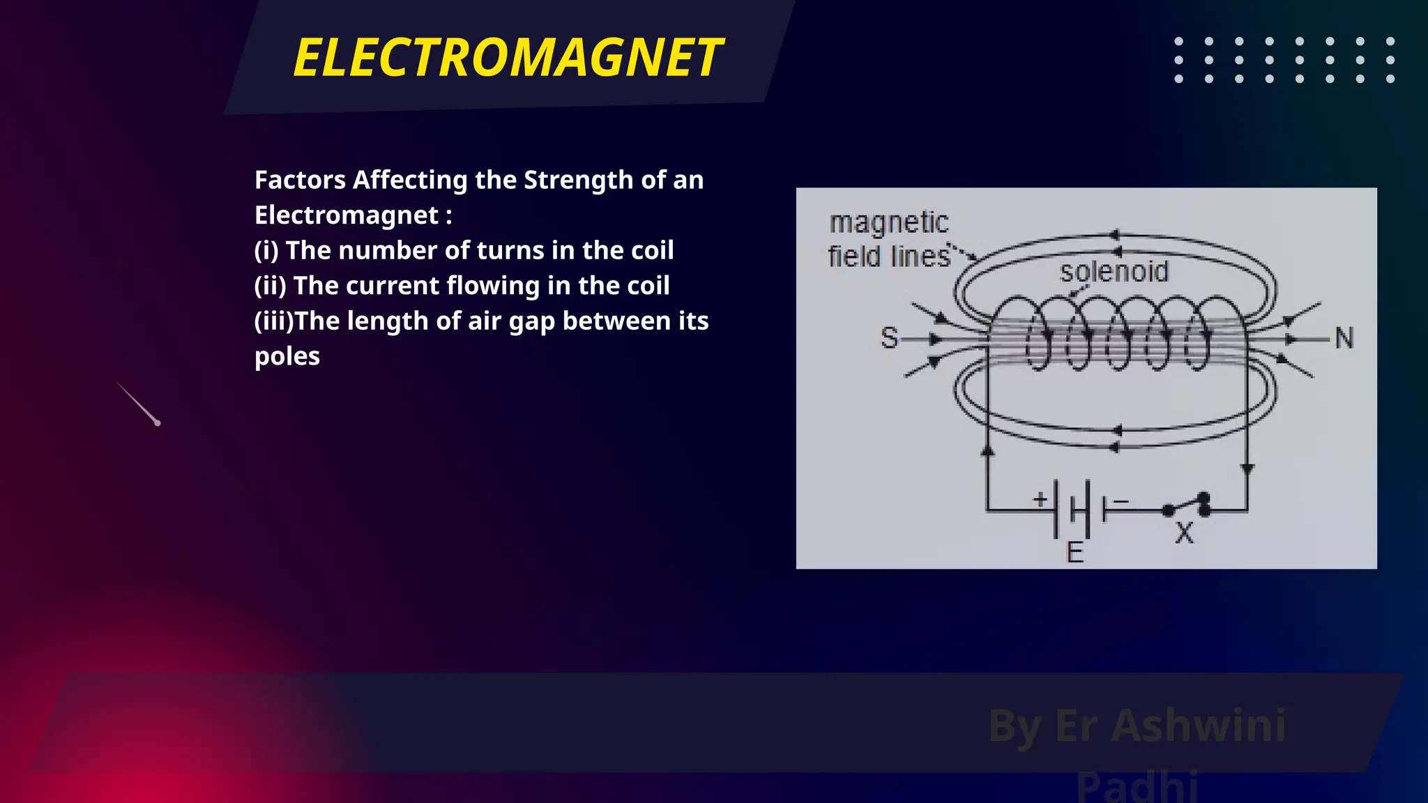 Magnetic Effect Of Current class 10.pptx