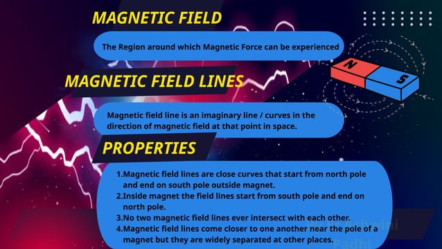 Magnetic Effect Of Current class 10.pptx