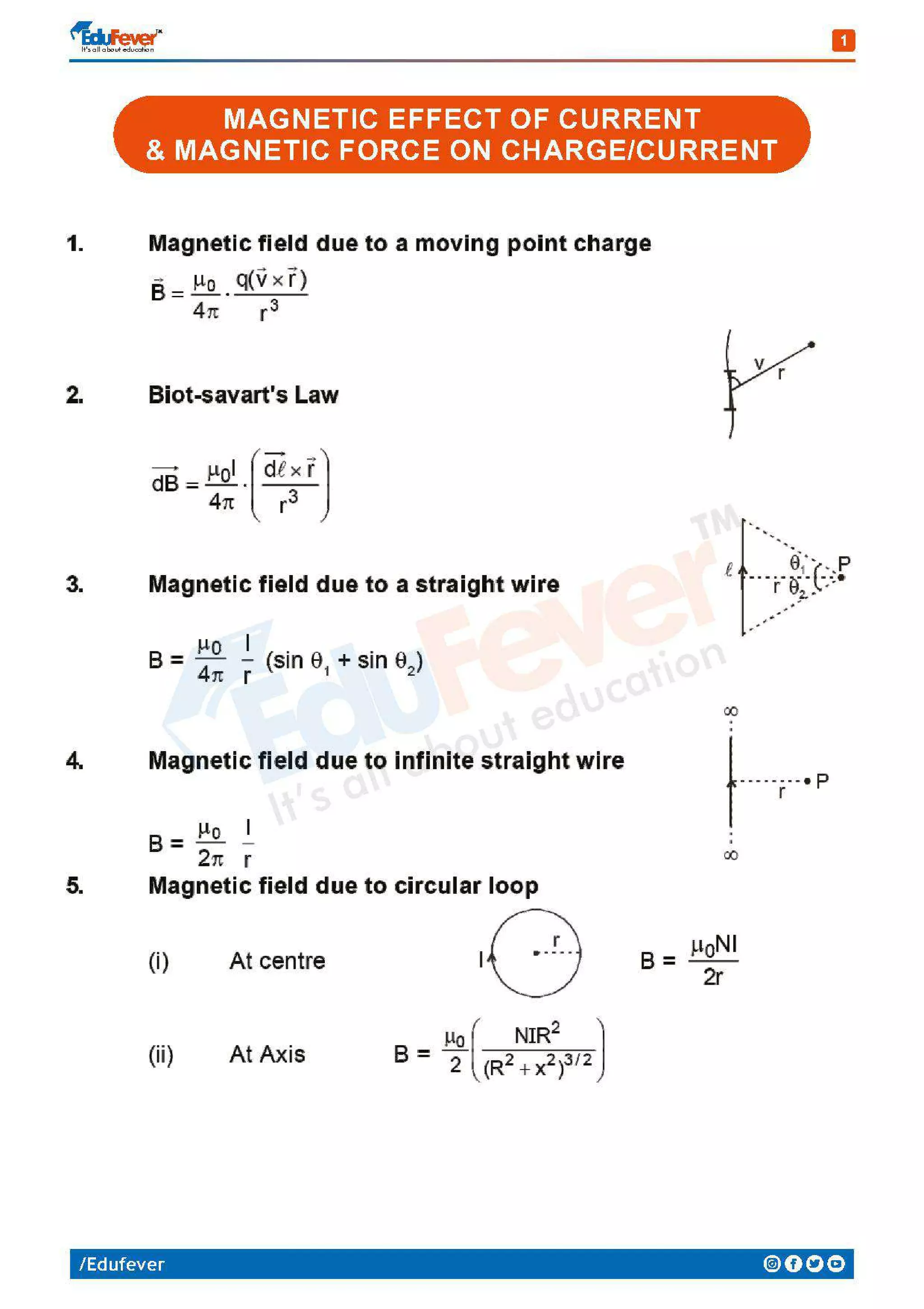 Magnetic Effect of Current and Magnetic Force on Charge & Current ...