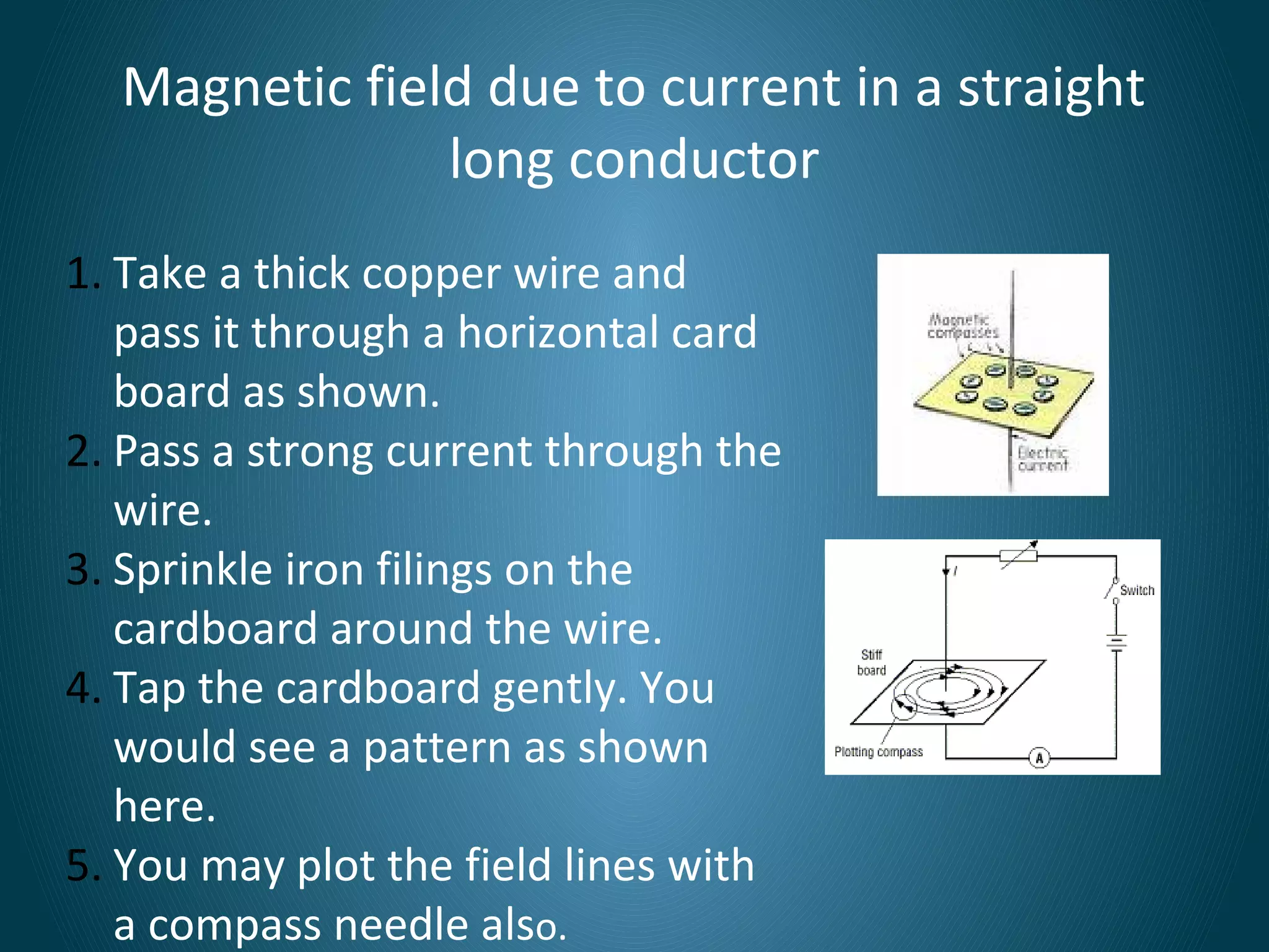 Magnetic effect of electric current | PPT
