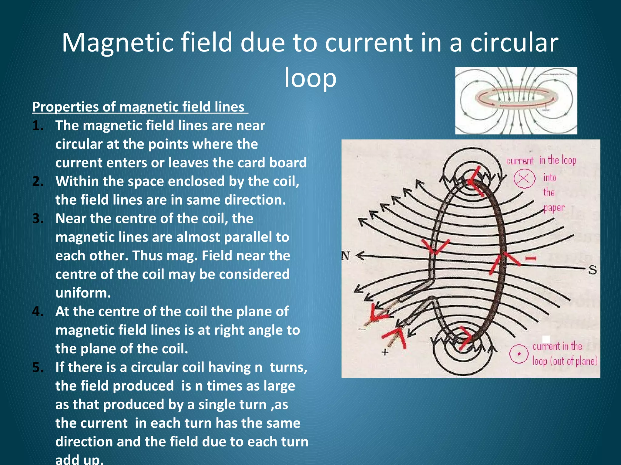 Magnetic effect of electric current | PPT