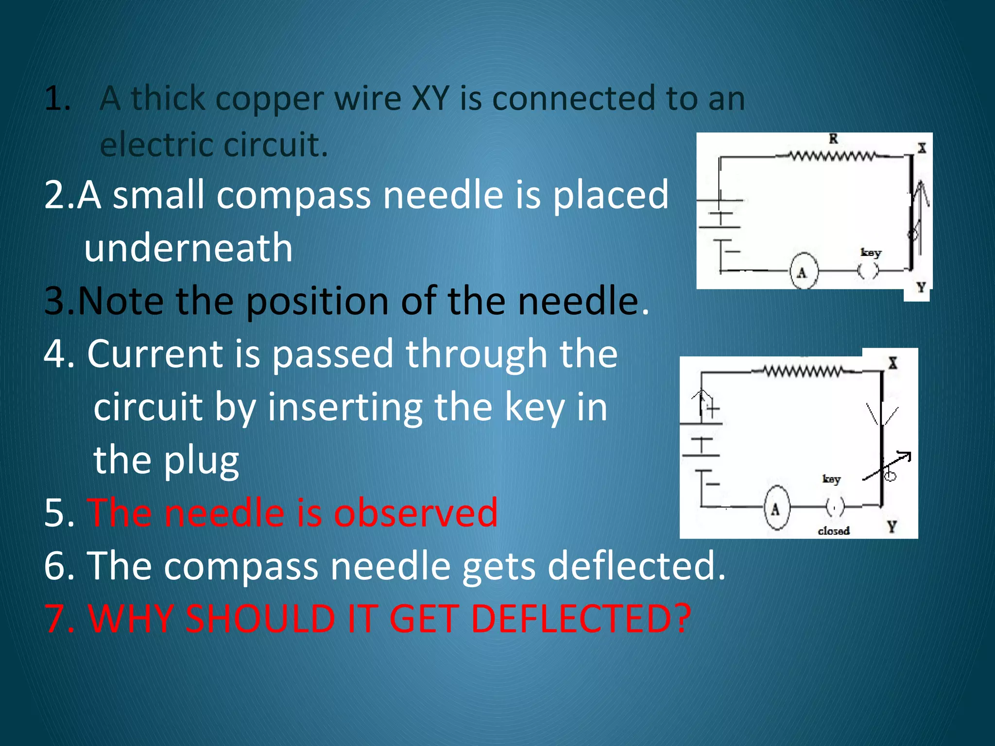 Magnetic effect of electric current | PPT