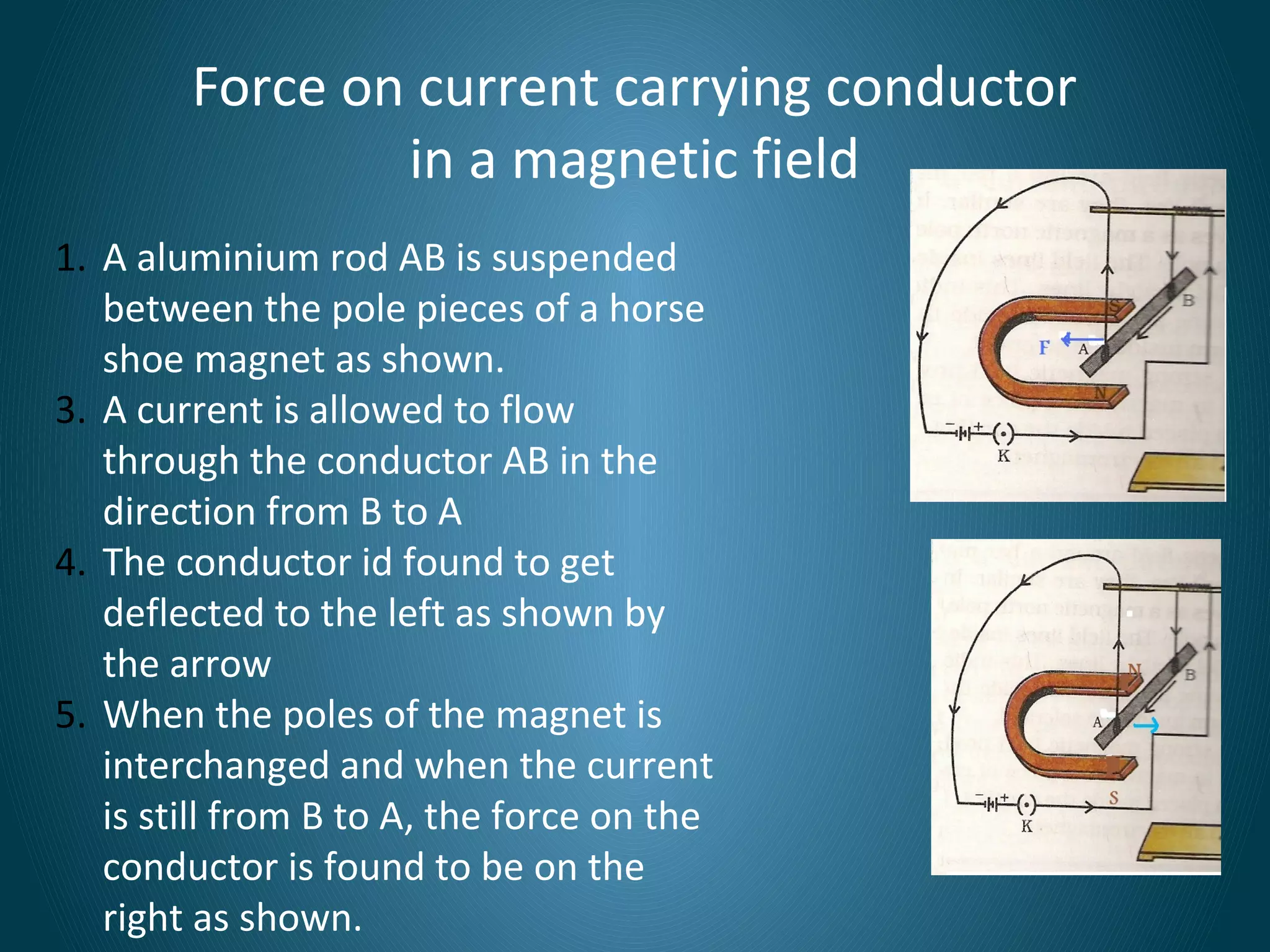 Magnetic effect of electric current | PPT