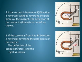 Magnetic effect of electric current | PPT