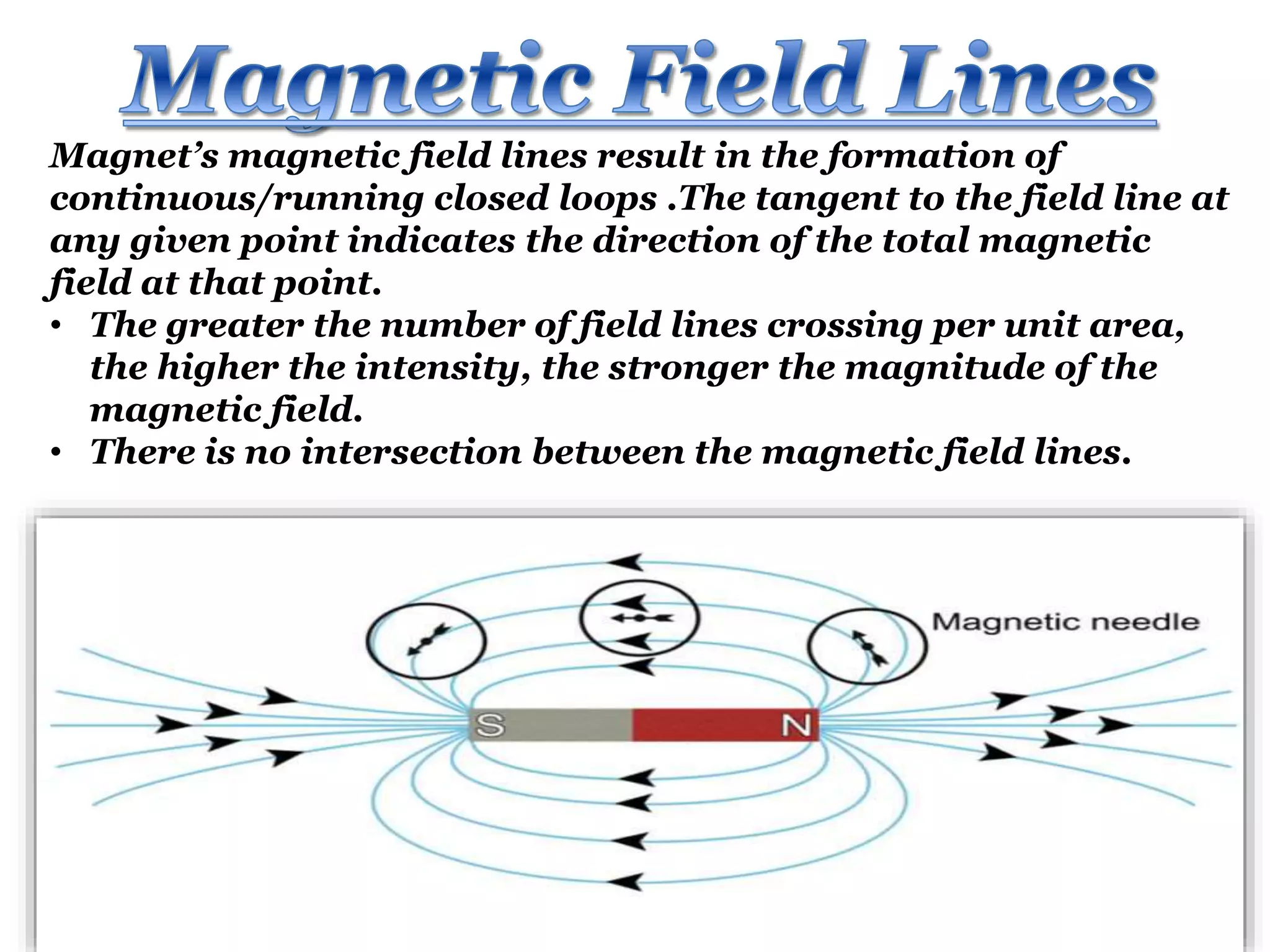 Magnetic effect of electric current | PPTX