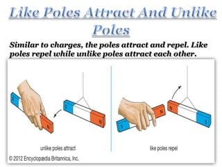 Magnetic effect of electric current | PPTX