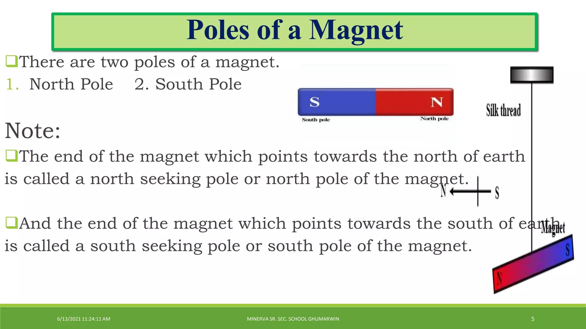 Magnetic Effects of Electric Current 10th Physics | PPTX