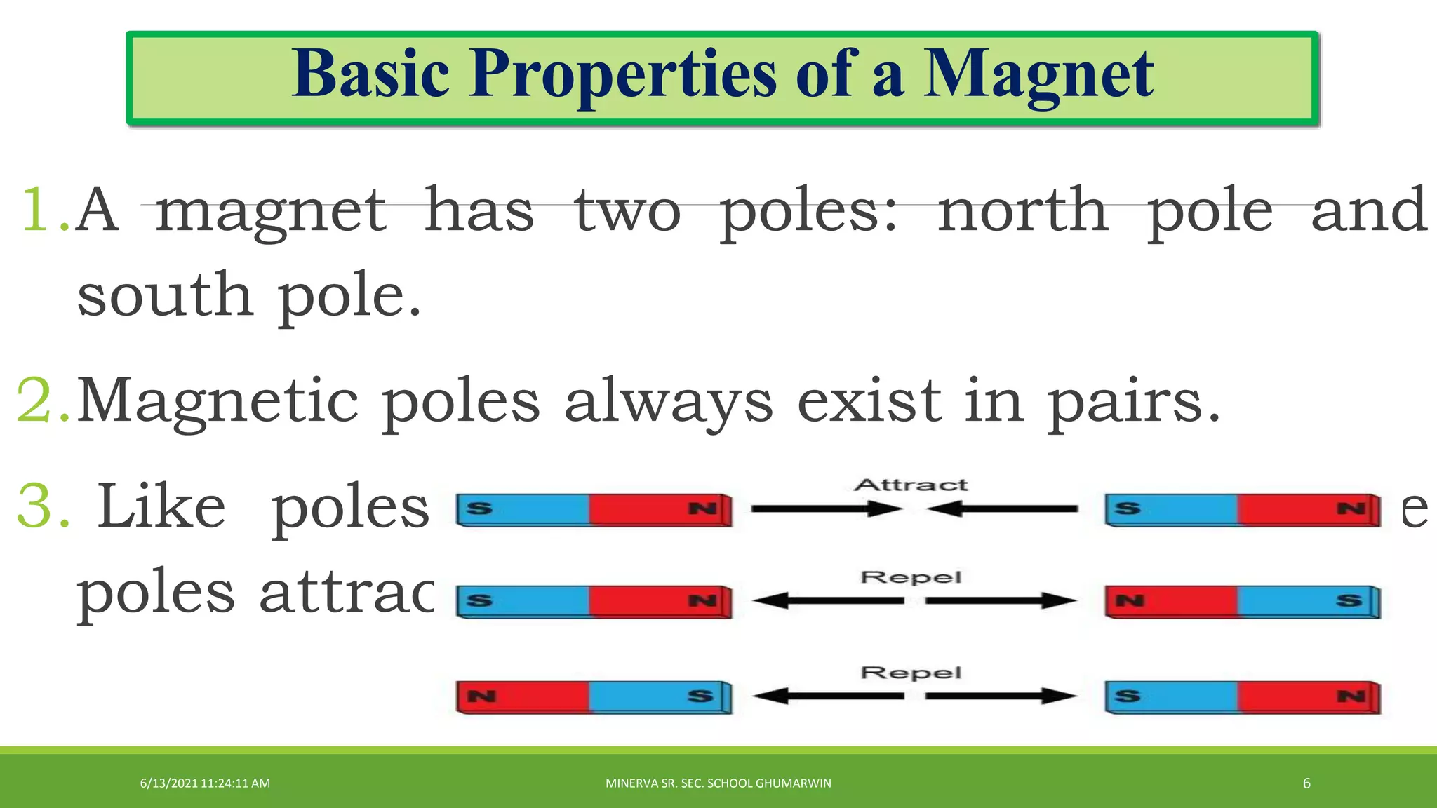 Magnetic Effects of Electric Current 10th Physics | PPTX