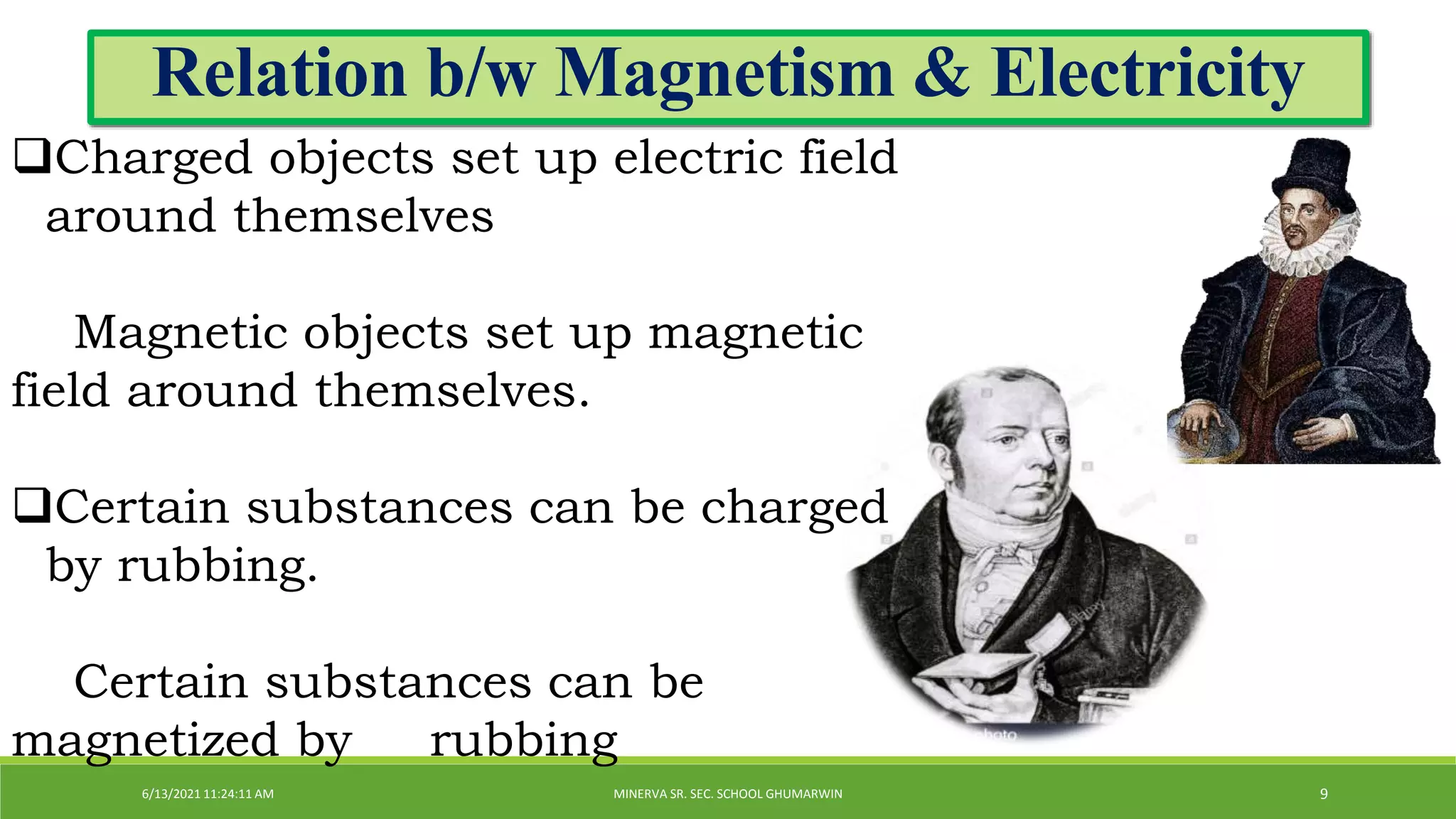 Magnetic Effects of Electric Current 10th Physics | PPTX
