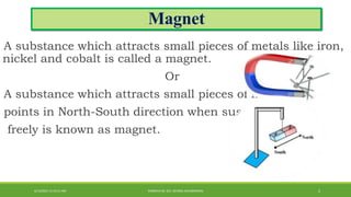 Magnetic Effects of Electric Current 10th Physics | PPTX
