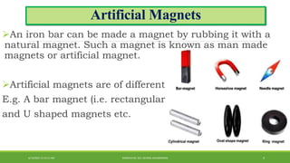 Magnetic Effects of Electric Current 10th Physics | PPTX