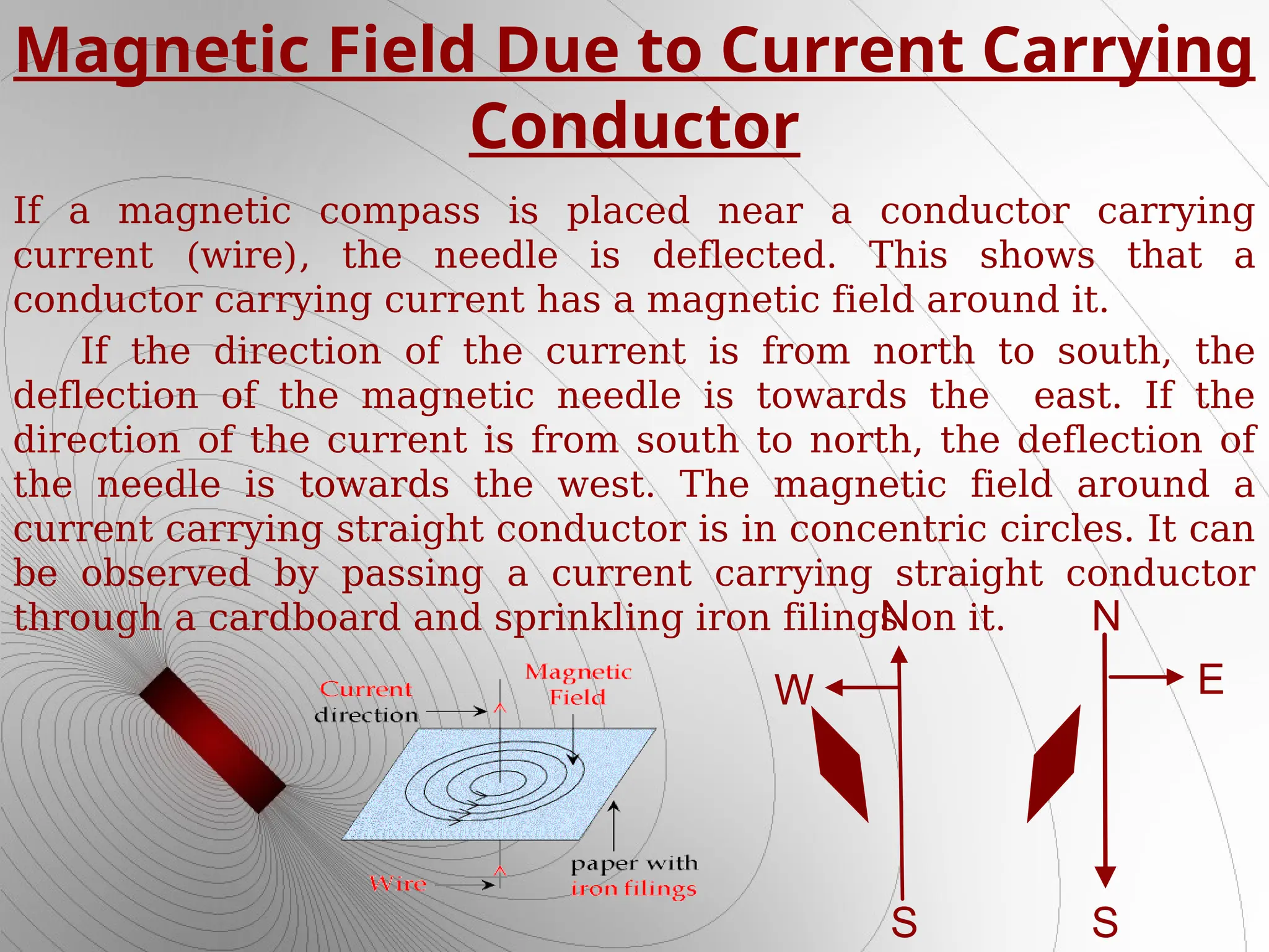 magnetic effects of current for 10th.pptx | Physics | Science