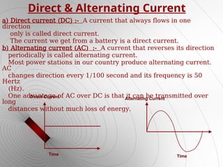 magnetic effects of current for 10th.pptx | Physics | Science