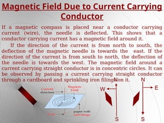magnetic effects of current for 10th.pptx | Physics | Science