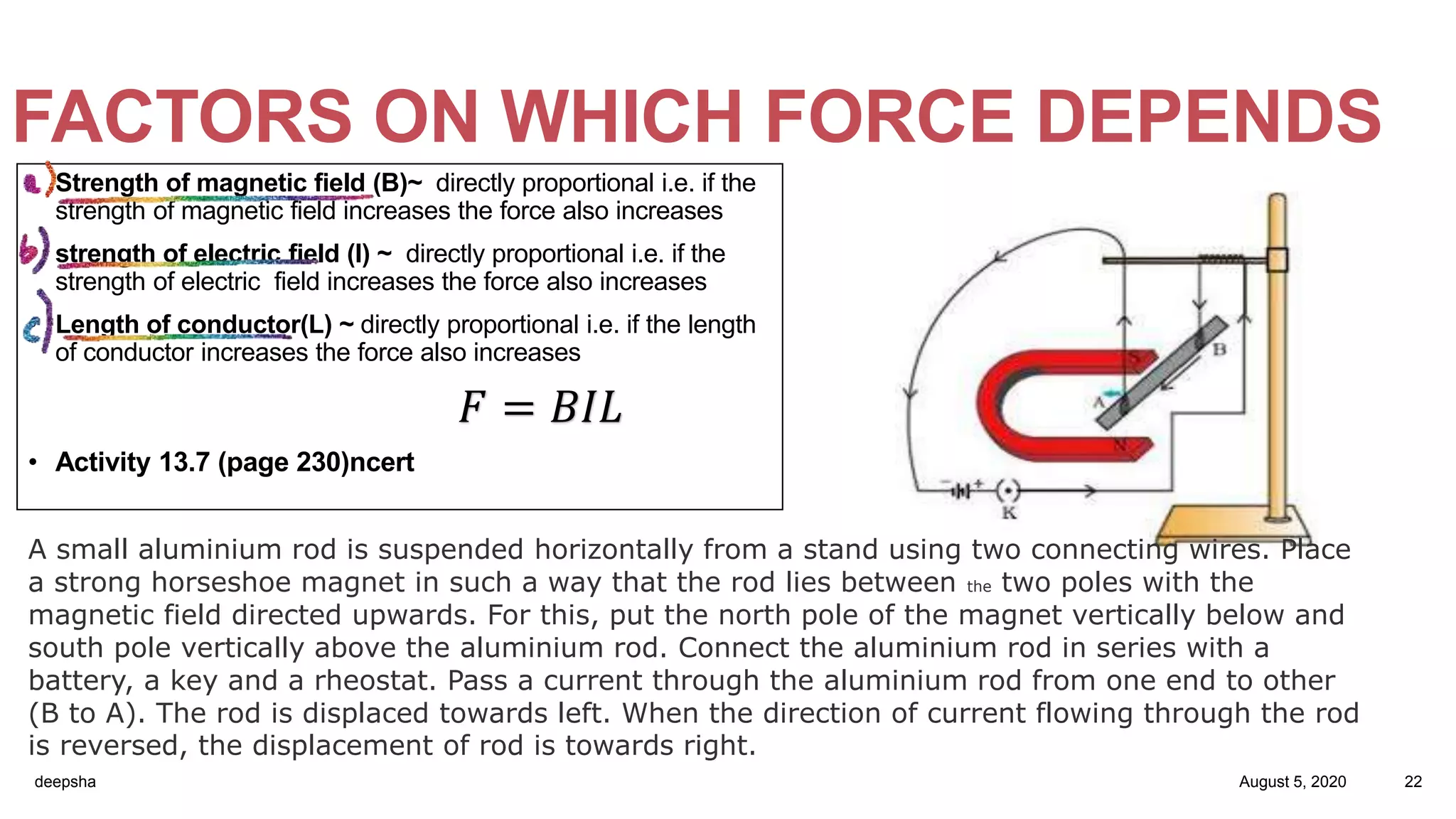Magnetic effects of current class 10 th revised | PPTX