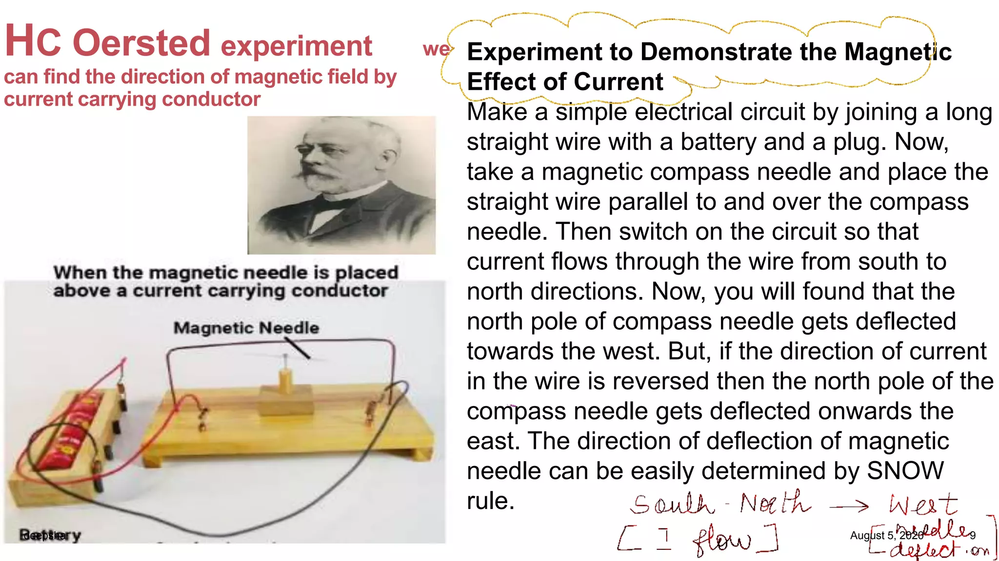 Magnetic effects of current class 10 th revised | PPTX