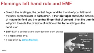Magnetic effects of current class 10 th revised | PPTX