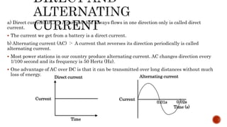 Magnetic Effects of Electric Current | PPTX
