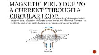 Magnetic Effects of Electric Current | PPTX