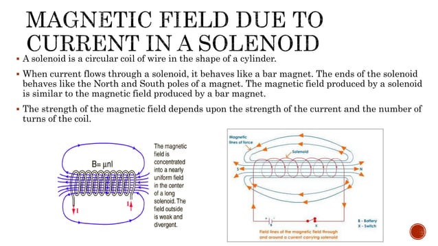 Magnetic Effects of Electric Current | PPTX | Physics | Science