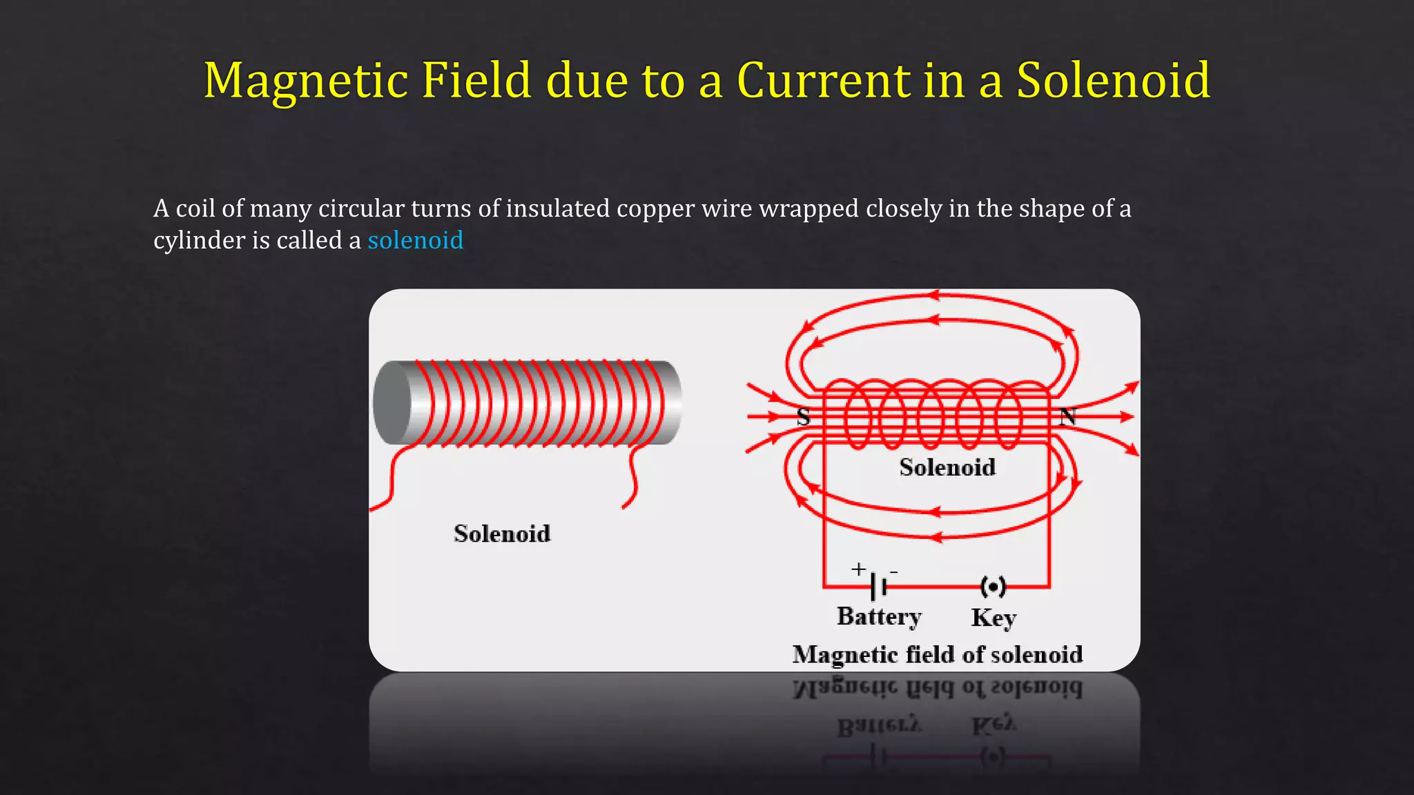 Magnetic Effects of Electric Current.pptx