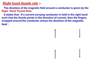 MAGNETIC EFFECTS OF ELECTRIC CURRENT.ppt.pptx