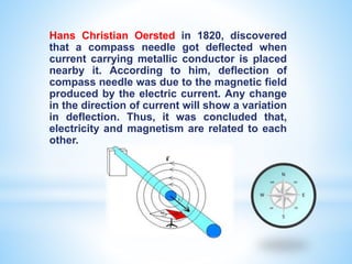 MAGNETIC EFFECTS OF ELECTRIC CURRENT-converted.pptx