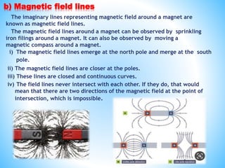MAGNETIC EFFECTS OF ELECTRIC CURRENT-converted.pptx