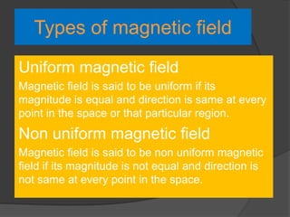 magneticfield.pdf