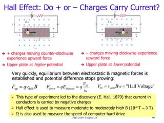 Magnetic field and trajectory of movig charges | PDF