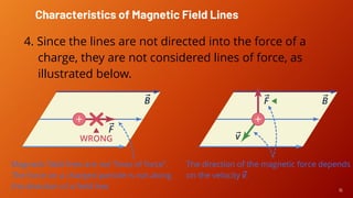 General Physics 2: Magnetic Field Lines.pdf