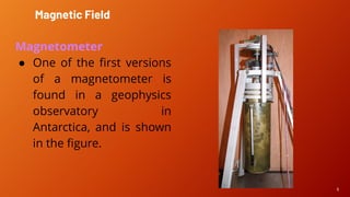 General Physics 2: Magnetic Field Lines.pdf